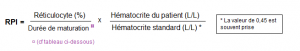 Indice de production des réticulocytes - MedG